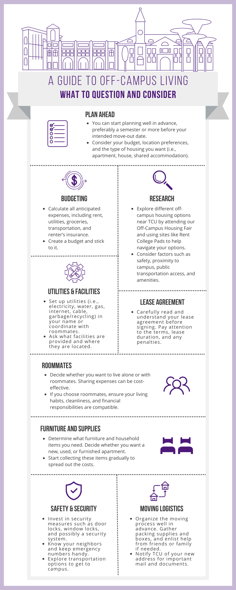 Housing & Residence Life | Off-Campus Living